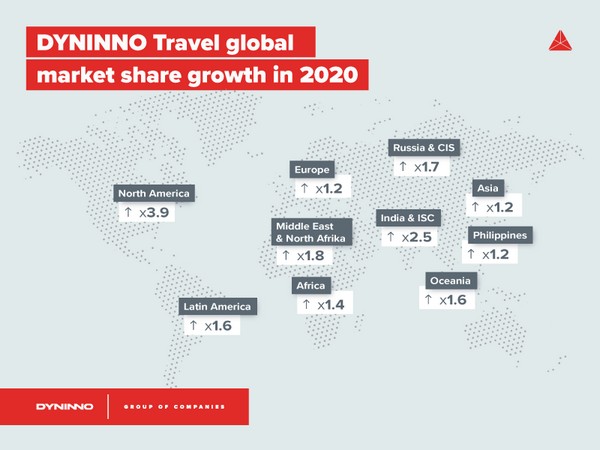 DYNINNO Group of Companies eyes India to grow IT & Operations workforce