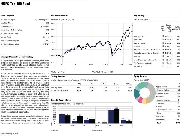 Fund pick: HDFC Top 100 Fund