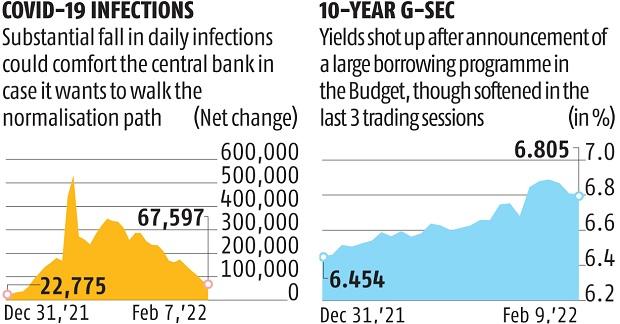 Repo rate and Reverse Repo Rate - Difference, Impact, Defination ...