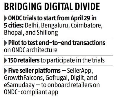What is ONDC, Open Network for Digital Commerce Features | Business ...