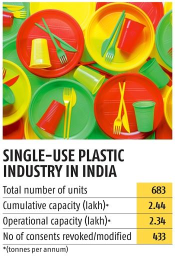 Ban on single use plastic starting July 1 will not be deferred ...