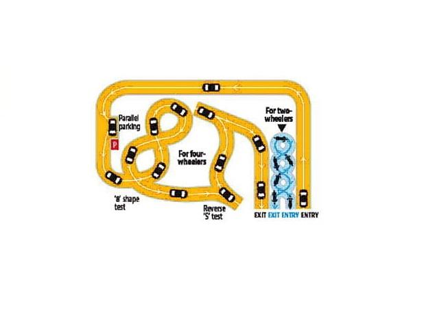 As more people fail, Delhi govt orders modifications at driving test ...