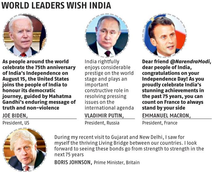 India at 75: PM Narendra Modi sets road map for developed India by 2047 ...