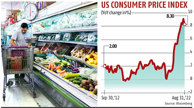 US consumer price growth unexpectedly rose in August to 8.3% | Business ...