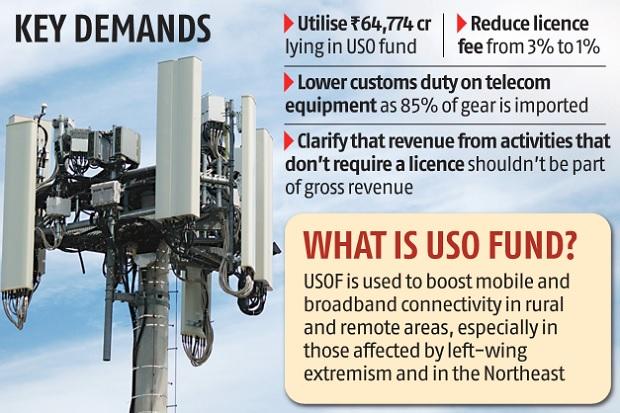 USO payments should be suspended till existing funds exhausted: COAI