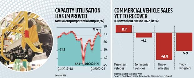 What is Customs Duty, Customs Duty Definition, Customs Duty News ...