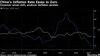 China slides to brink of deflation, adds urgency for economic stimulus ...