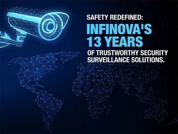 Safety Redefined: Infinova's 13 Years of Trustworthy Security ...