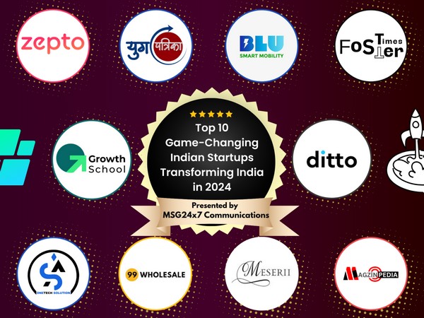 Revolutionizing Industries: Top 10 Game-Changing Indian Startups ...