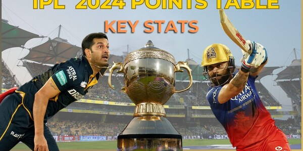 IPL 2024 points table, team rankings, highest run-getters and wicket-takers | IPL 2024 News ...