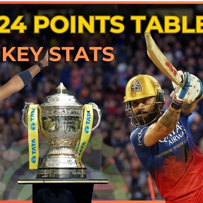 IPL 2024 points table: DC, SRH rankings; highest run-getters, wicket-takers | IPL 2024 News ...