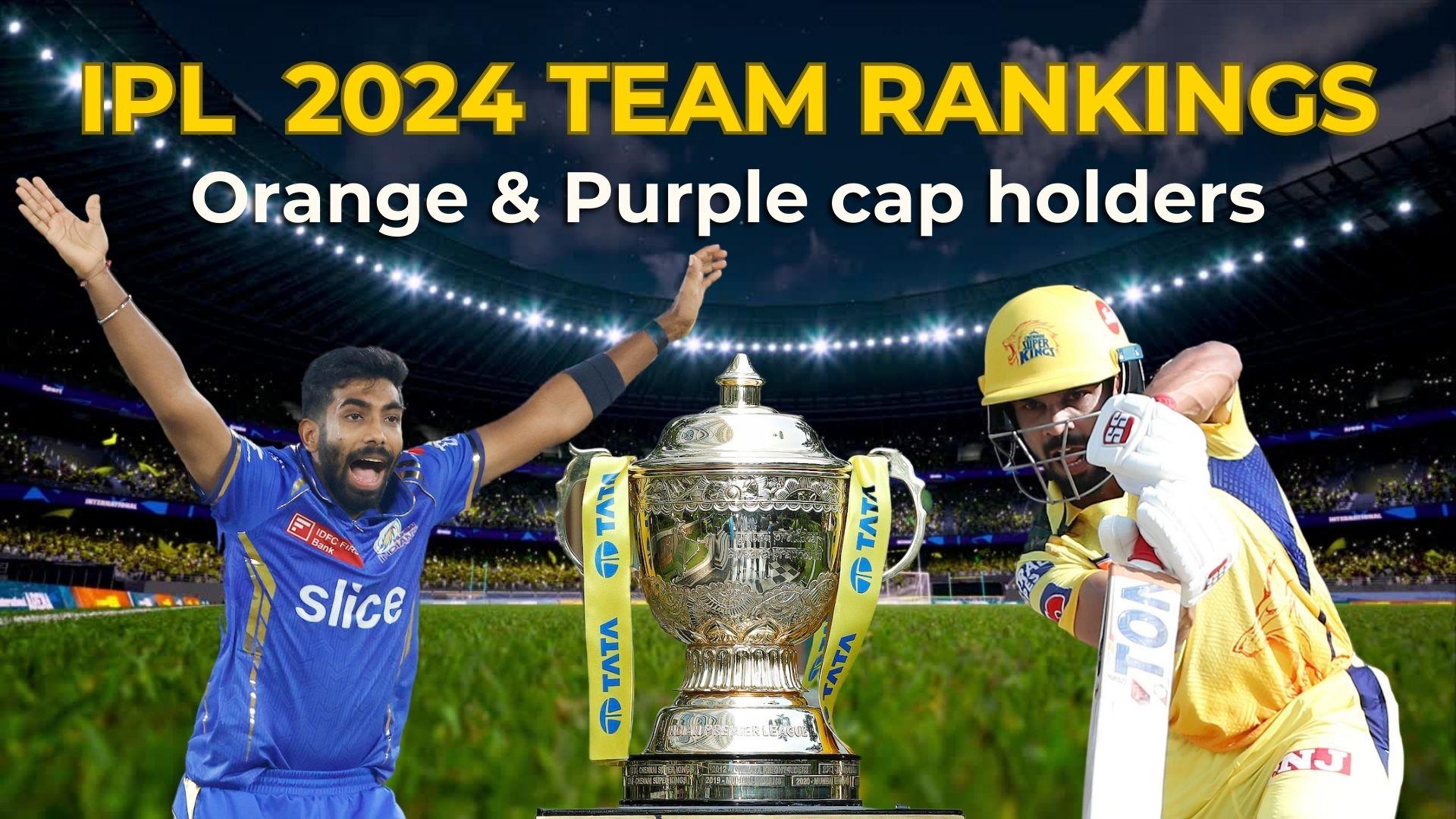 IPL 2024 points table: SRH, RR, MI, KKR rankings; orange-purple cap holders | IPL 2024 News ...