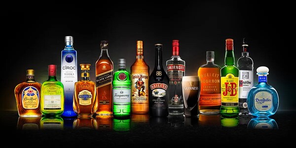 Diageo names Nik Jhangiani as new CFO as it recovers from profit ...