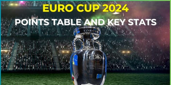 Euro 2024: Group A, B, C, D, E and F points table, top stats of ...