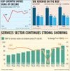 Economic Survey: Silver linings amid slower growth, export woes linger ...