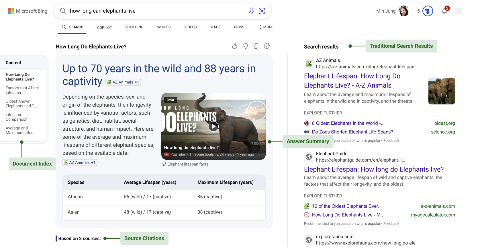 Microsoft introduces AI-powered Bing to rival Google Search: What is ...