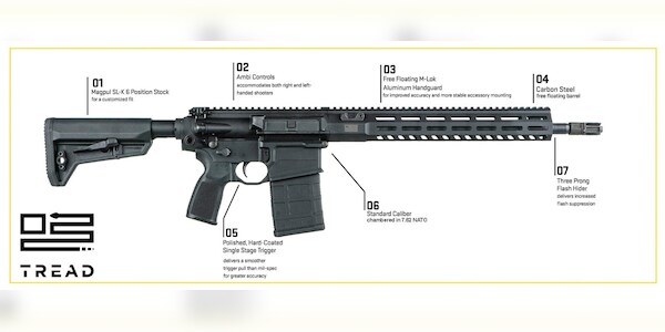Indian Army expands arsenal with additional 73,000 SIG716 rifles from US | External Affairs ...