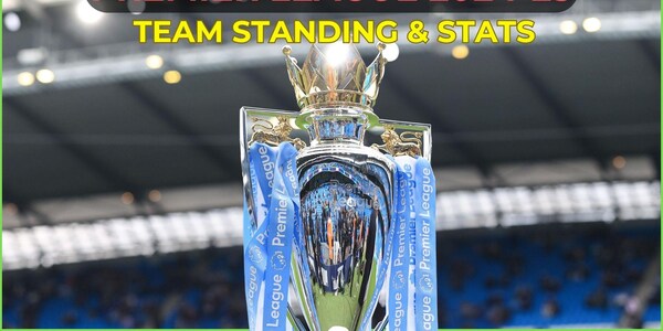 Premier League 2024 25 Points Table Standings Top 5 Highest Goal