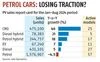 Indian car buyers step on the gas: Pickup in CNG sales fastest in 2024 ...