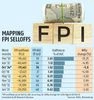 FPI outflows in October less intense than March 2020, shows data | News ...
