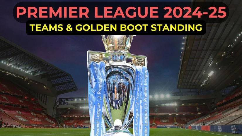 Premier League 2024 25 Points Table Standings Top 5 Highest Goal
