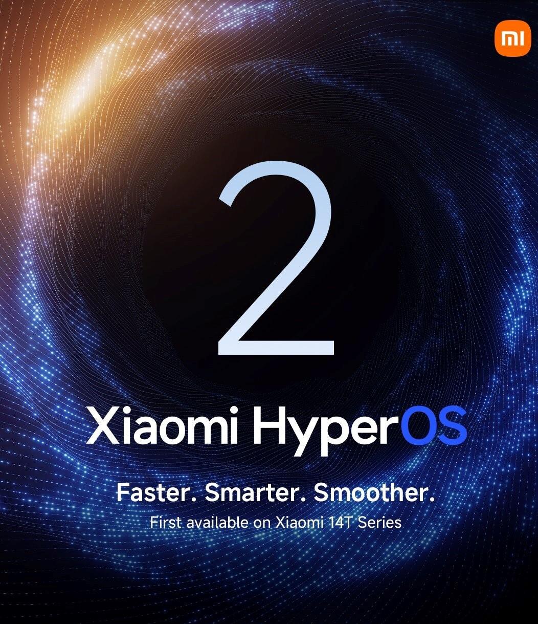 Xiaomi announces roll-out schedule for HyperOS 2 UI: Check eligible ...