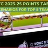 WTC final 2025 qualification scenarios: India, South Africa, AUS ...