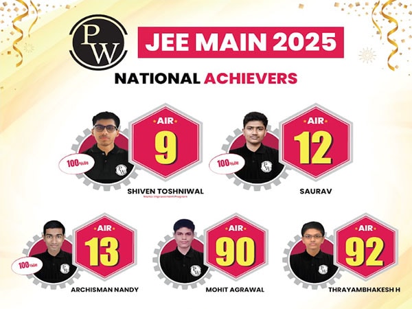 PW Celebrates Student Success in JEE Main 2025, Five students secure ...