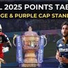 IPL 2025: Mumbai Indians win 5 in a row, beat LSG by 54 runs at home | IPL 2025 - Business Standard