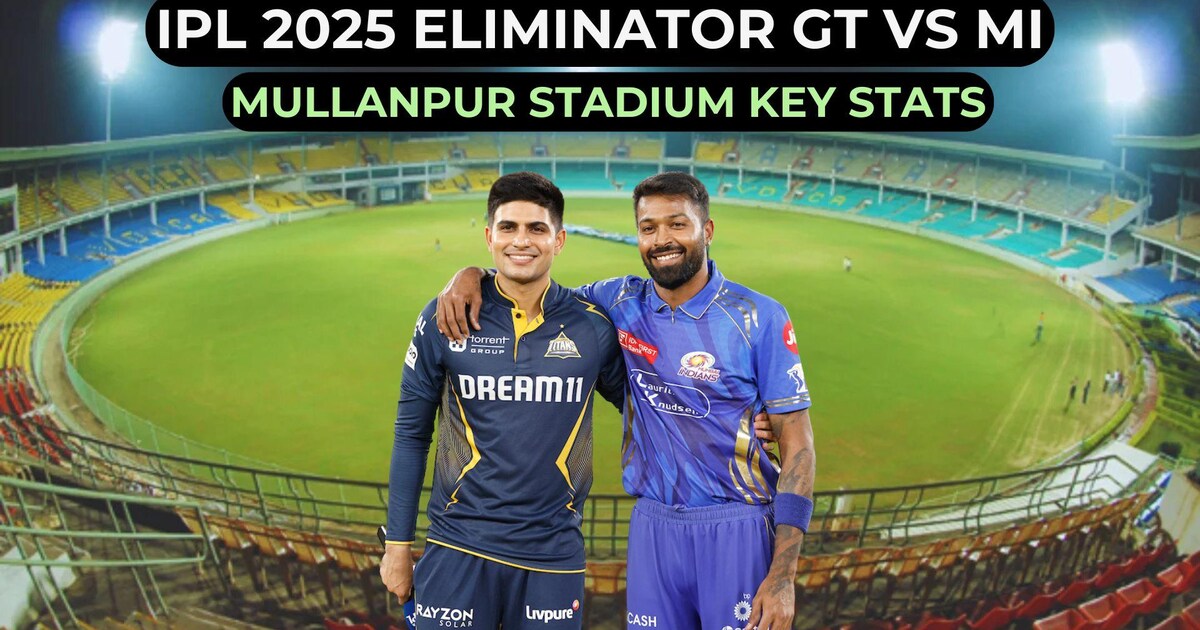 IPL 2025 Eliminator: GT vs MI pitch report, Mullanpur stadium key stats ...