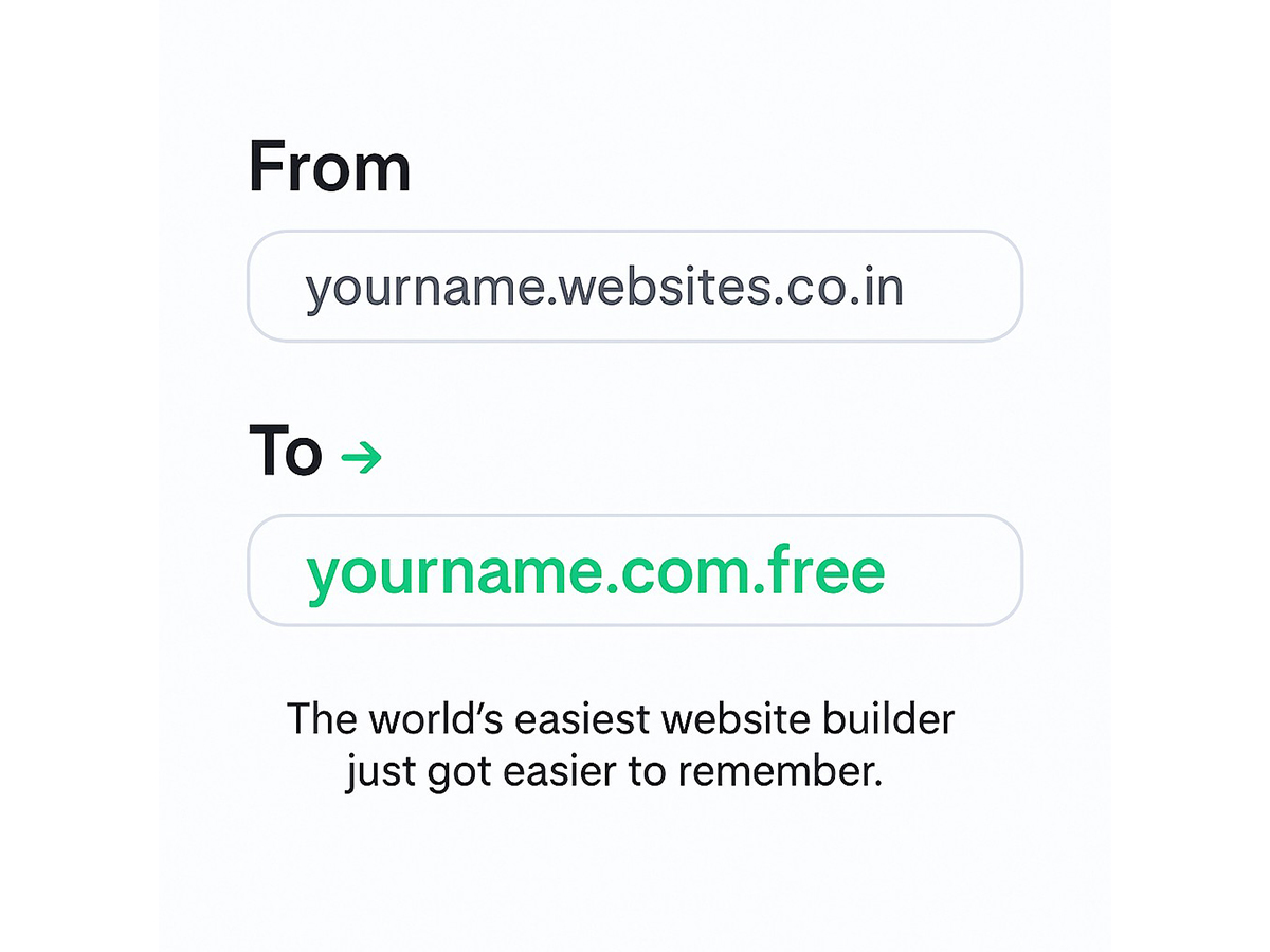 Get a Free .com-Style Domain -- Without Paying for It