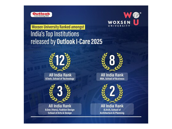 Woxsen University Ranks Among India's Top Institutions in Architecture ...