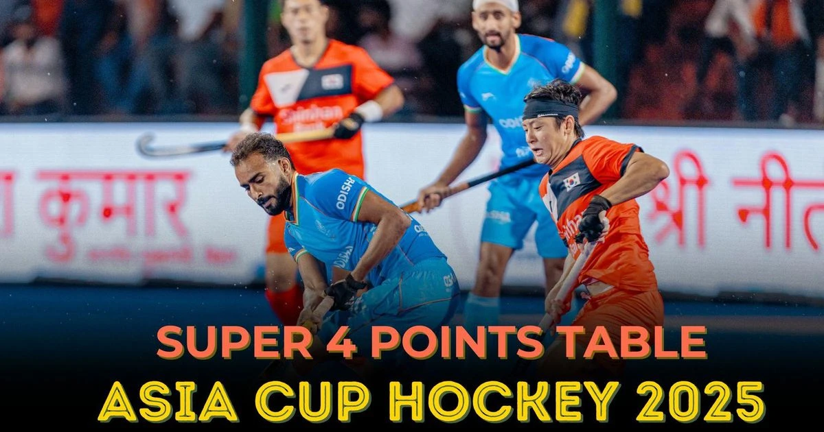 Hockey Asia Cup 2025 Super 4 points table, team rankings, India next match | Other Sports News ...