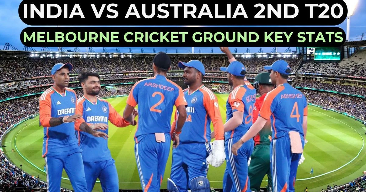 India vs Australia 2nd T20: Melbourne pitch report, key stadium stats ...