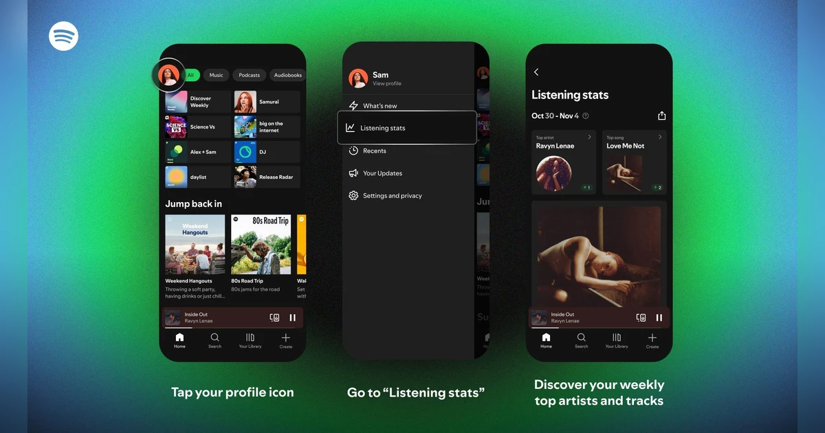 Spotify's new Listening Stats feature: Spotify now offers shareable ...