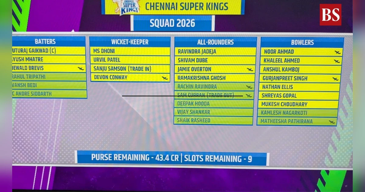IPL 2026 Retention: CSK's full list of retained players and players ...