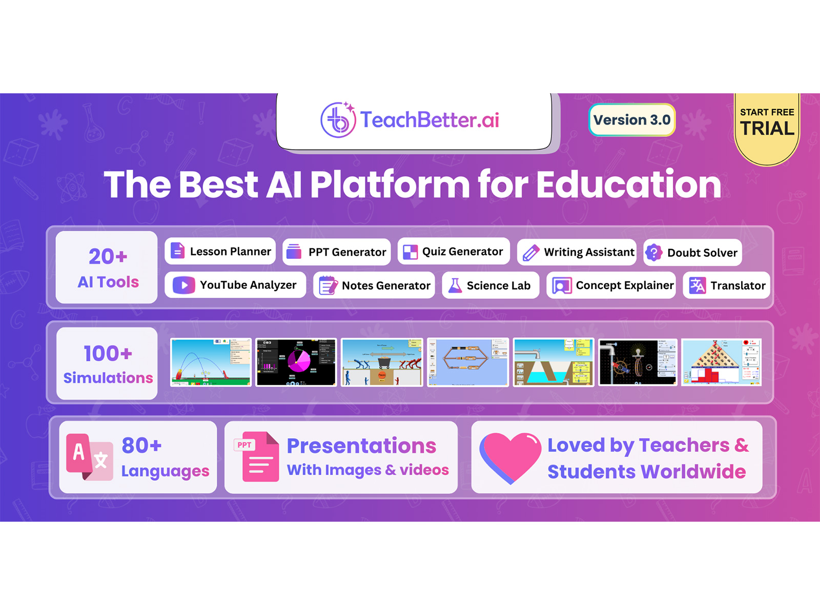 TeachBetter.ai Unveils Version 3.0 -- Rated the Best All-in-One AI ...