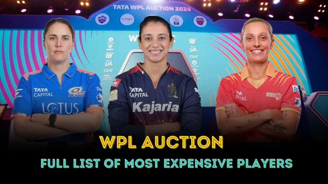WPL Auctions: Full list of most expensive players in tournament history | Cricket News ...