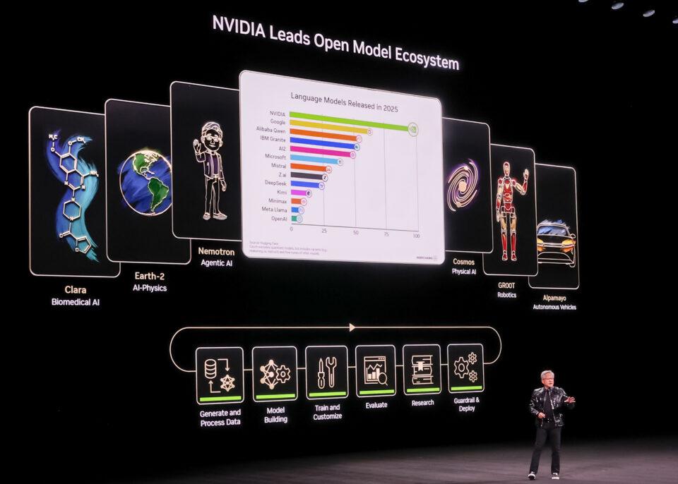 Nvidia at CES 2026: From AI that can drive cars to new chip ...