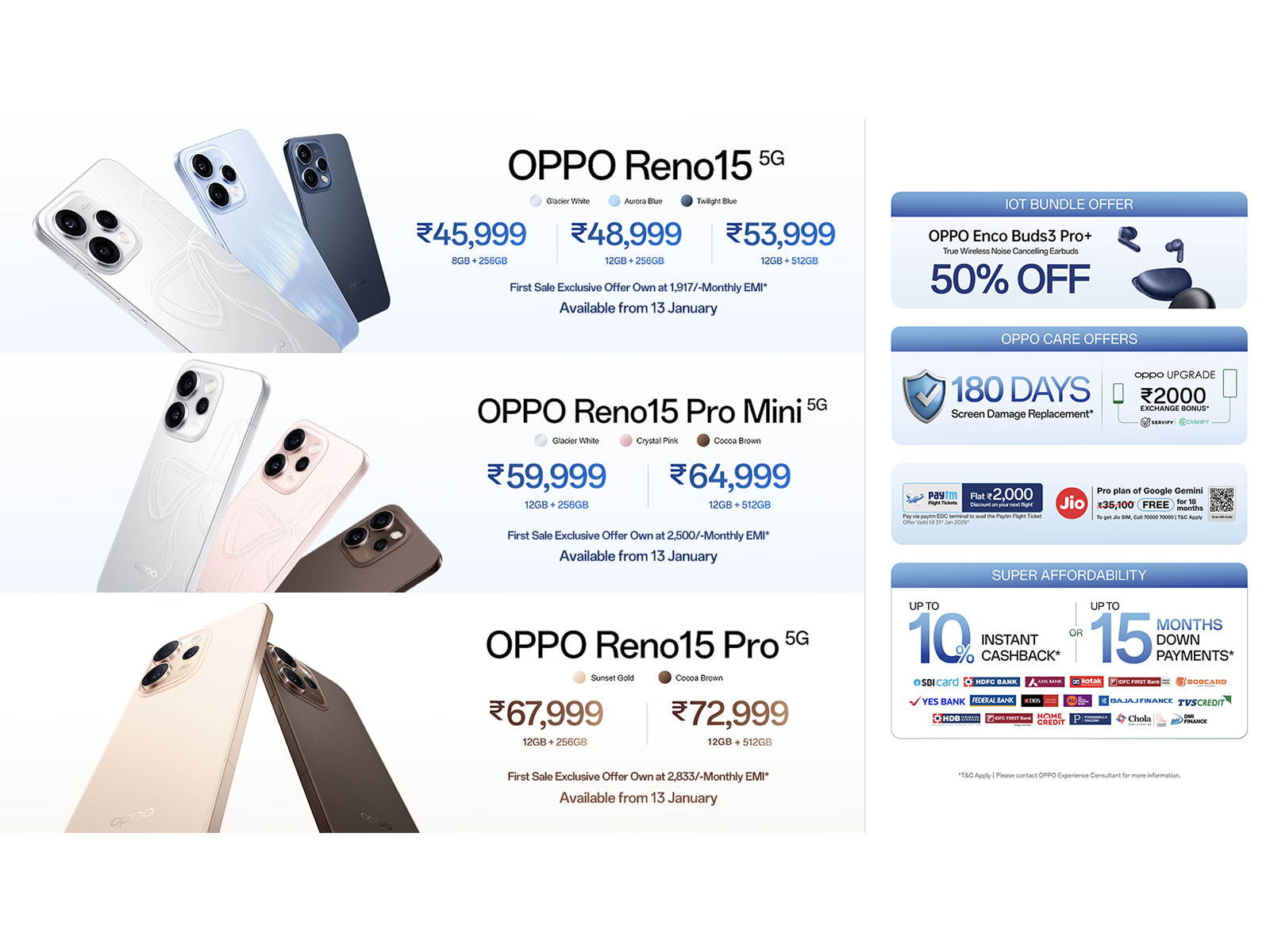 OPPO India elevates travel photography with the all-new Reno15 Series ...