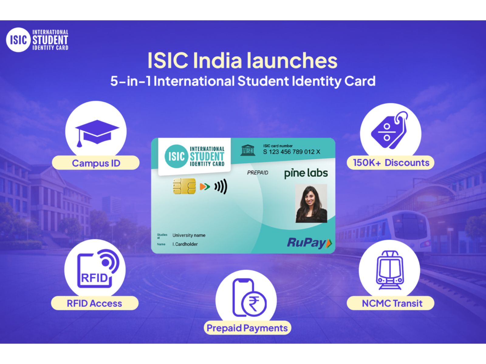 ISIC India partners NPCI and Pine Labs to unveil 5-in-1 International ...