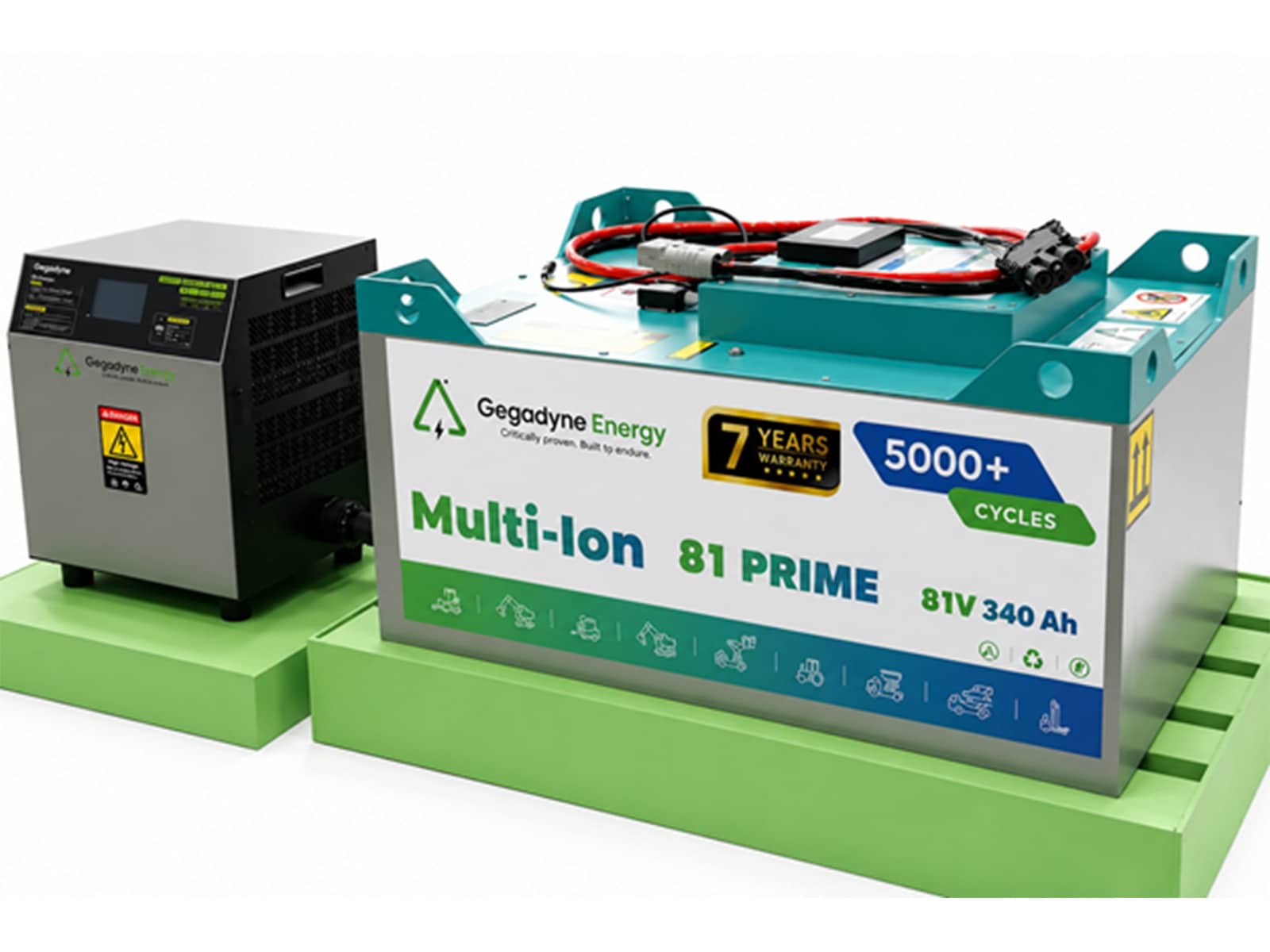 Gegadyne Energy: The Innovators of Patented Multi-Ion Battery ...