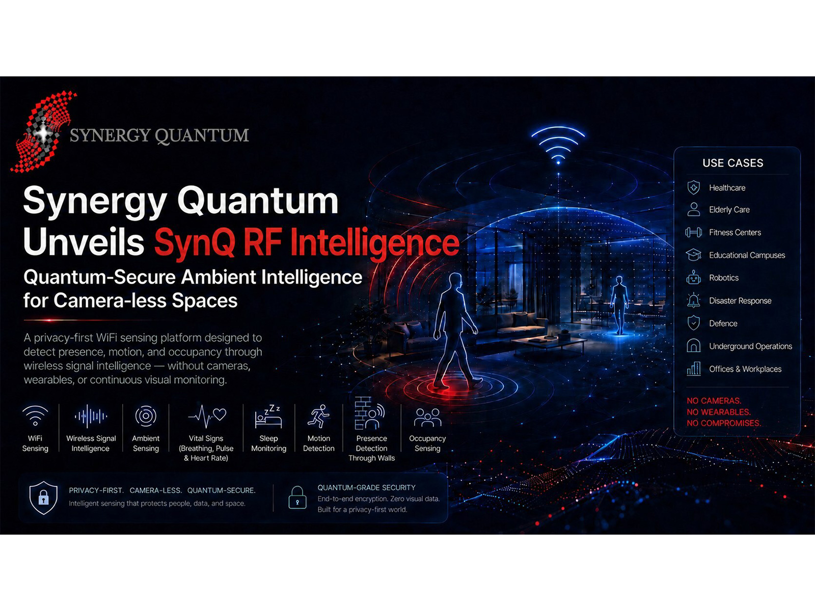 Synergy Quantum Unveils SynQ RF Intelligence: Quantum-Secure Ambient ...