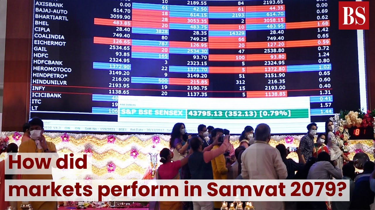 The Morning Show: Watch Today's Stock Market News & Analysis, Daily ...