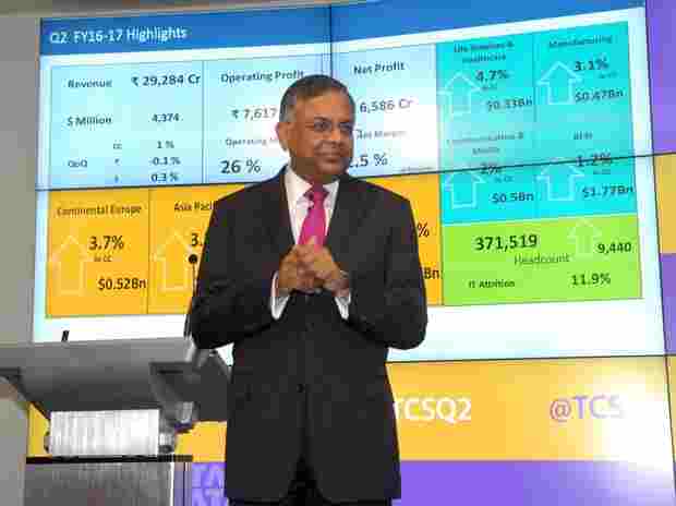 TCS leadership not under cloud if TCS CEO moves to Tata Sons | Business ...