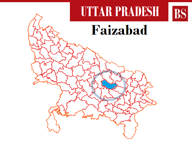 Faizabad Lok Sabha Election Results 2019: Faizabad Election Result 2019 ...