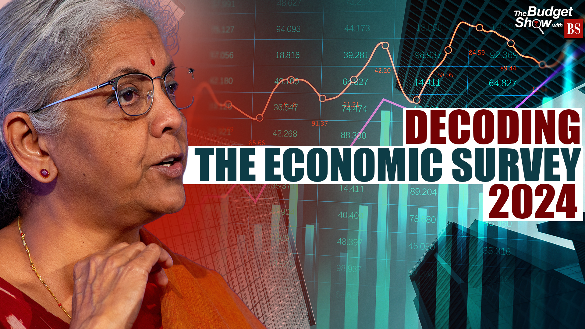 Decoding the Economic Survey 2024 | Union Budget 2024