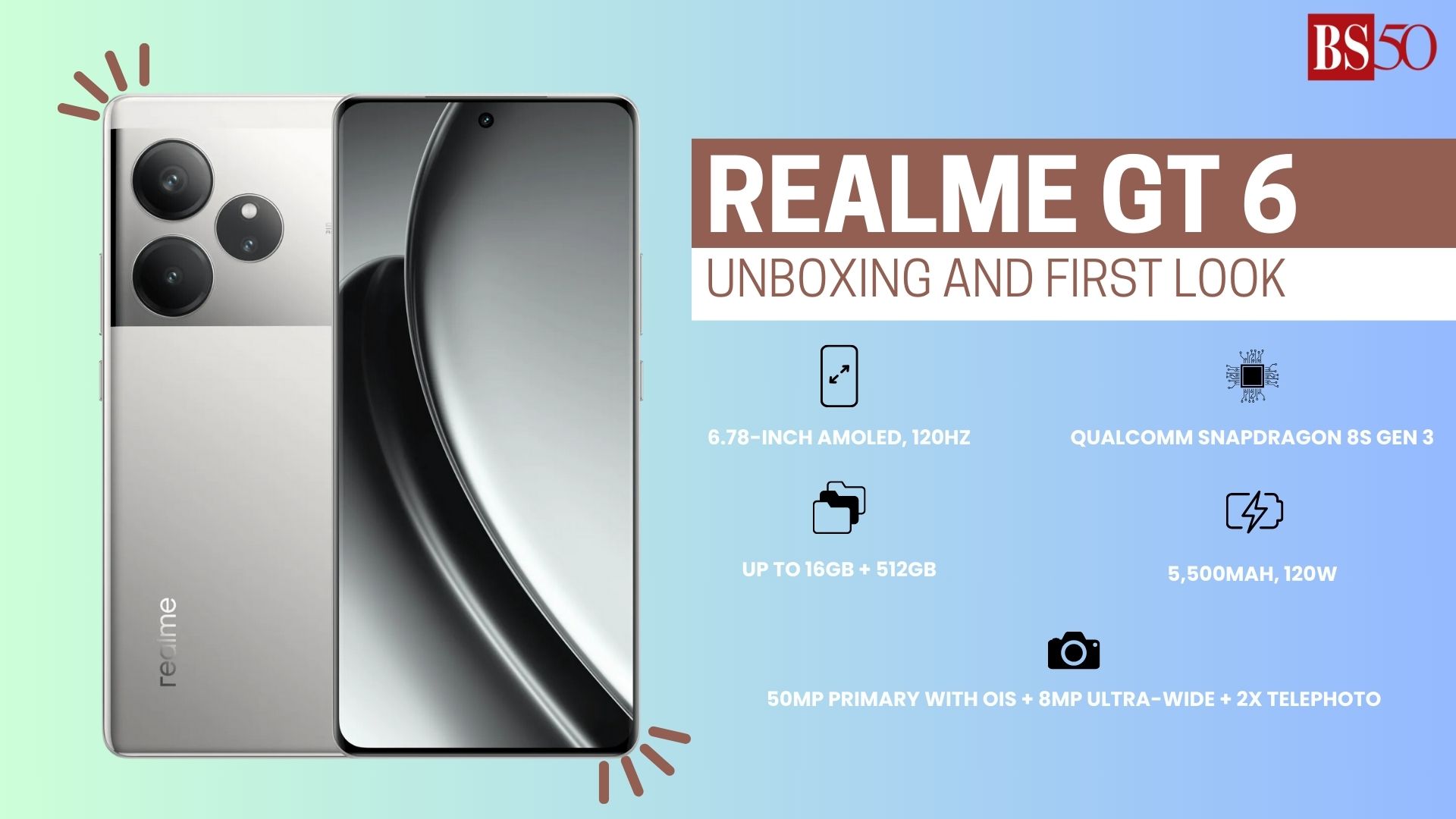 Realme GT 6: Unboxing performance-centric smartphone with AI editing tools